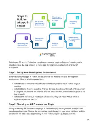 Creating Interactive Apps The Ultimate Guide to Building Powerful AR Apps with Flutter.pdf