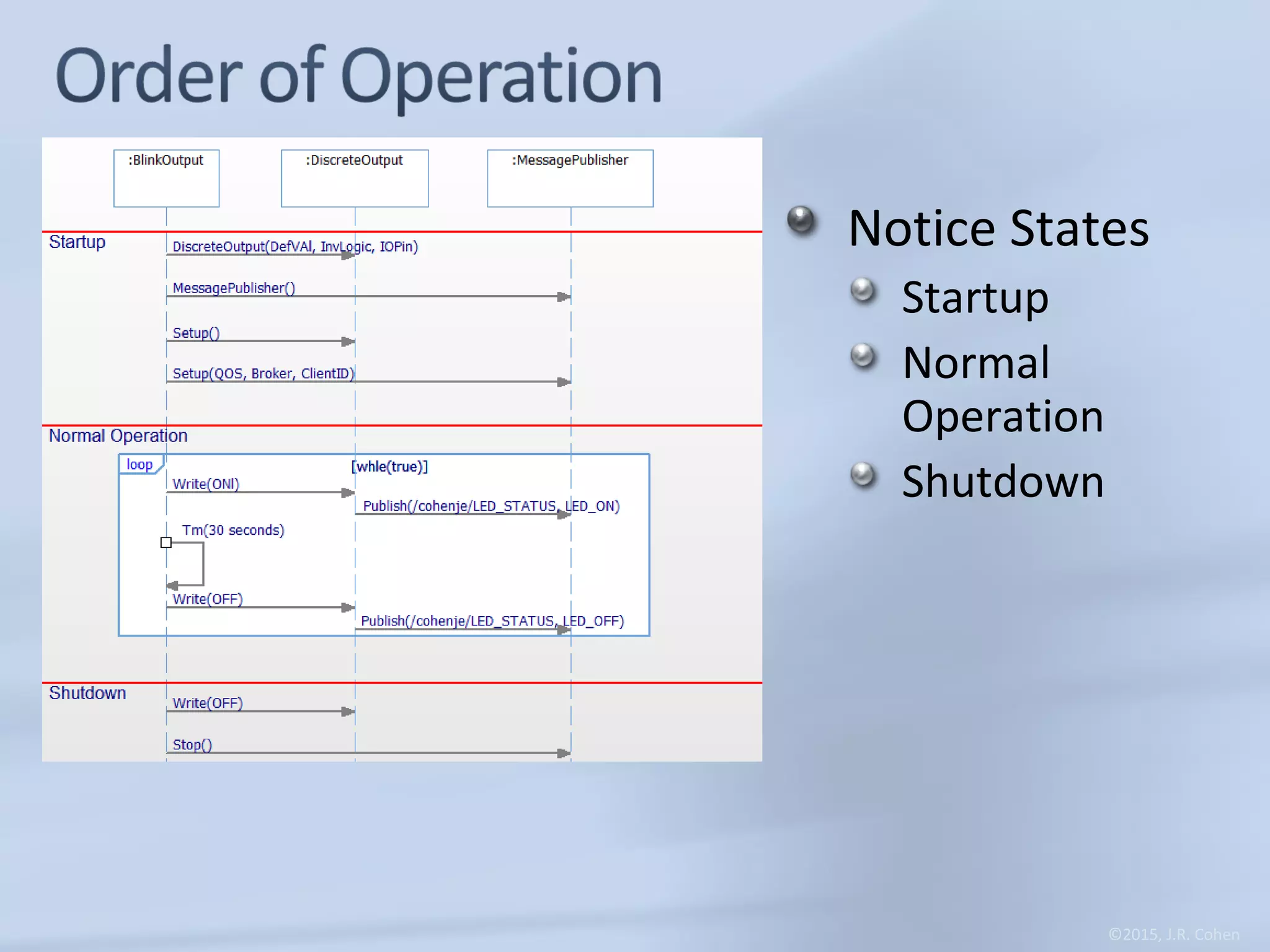 Creating Iot Applications Using Mqtt Ppt