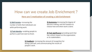 Creating Job Enrichment and Equity Theory .pptx