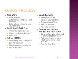 Creating Kudos For Slide Share | PPTX