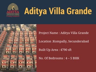 Aditya Constructions Company Hyderabad Projects,Profile,Contact Address ...