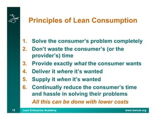 Creating Lean Solutions | PDF