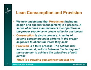 Creating Lean Solutions | PDF