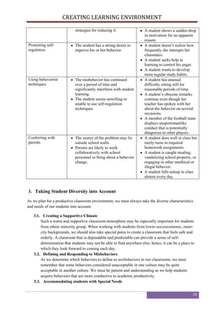Creating learning environment | PDF