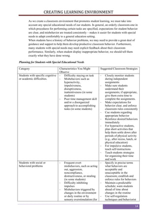 Creating learning environment | PDF