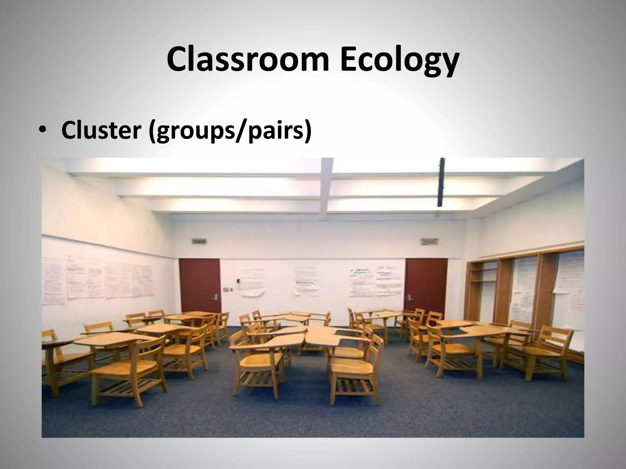 Creating learning Environment.pptx