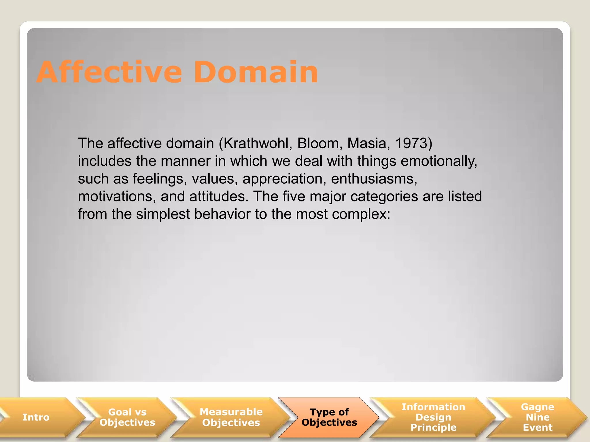 Creating Learning Objectives | PDF