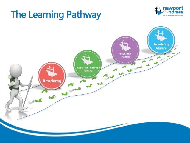 Creating learning pathways with Open Badges Creating learning pathways with Open Badges