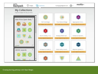 Creating learning pathways with Open Badges | PPT