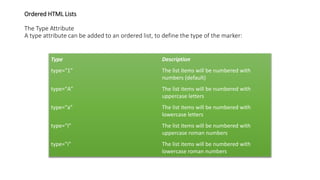 Creating lists | PPTX