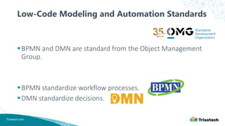 Creating Low-Code Loan Applications using the Trisotech Mortgage ...