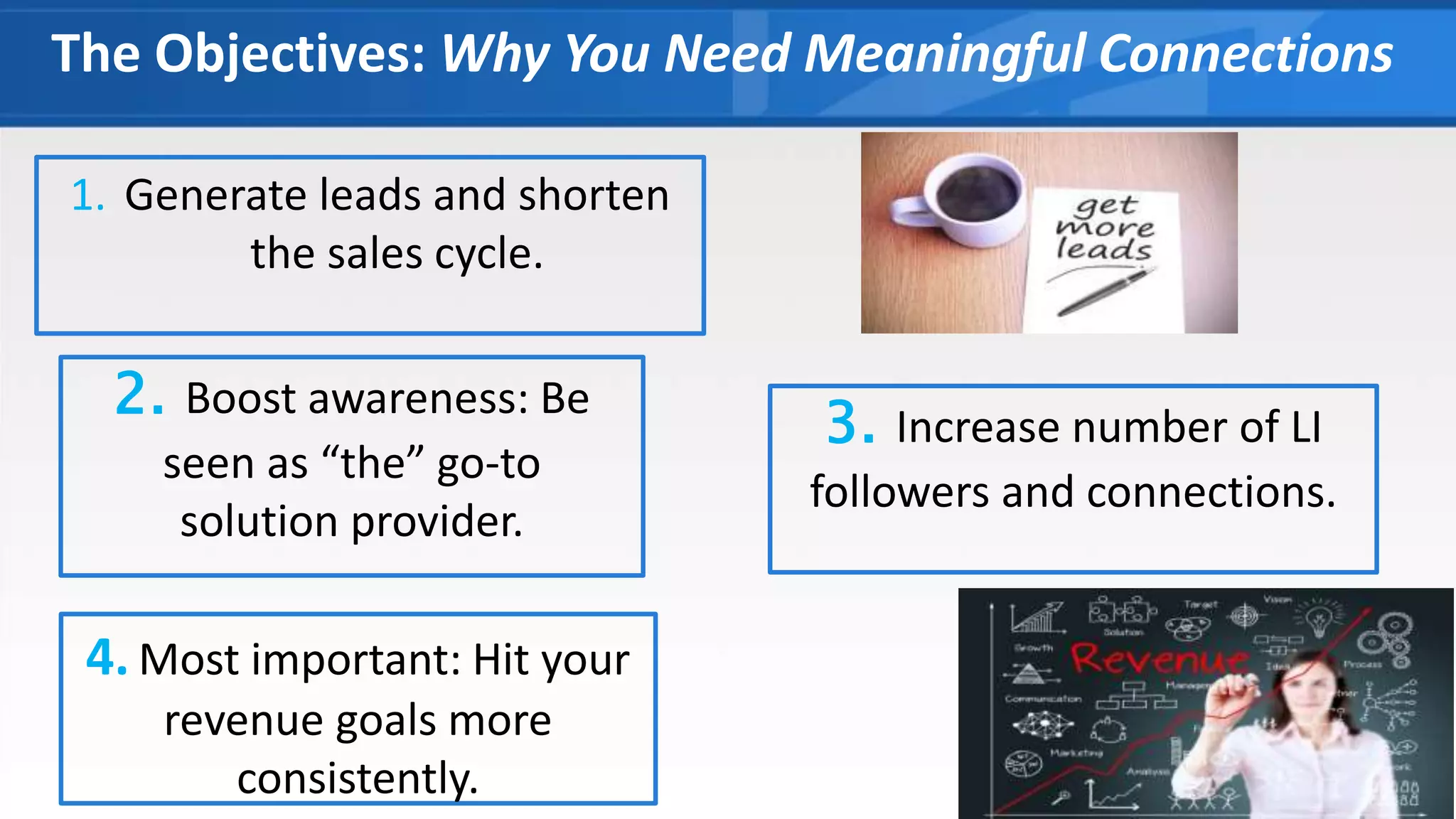 Creating Profitable Sales Connections | PPT