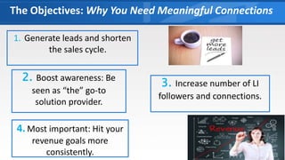 Creating Profitable Sales Connections | PPT