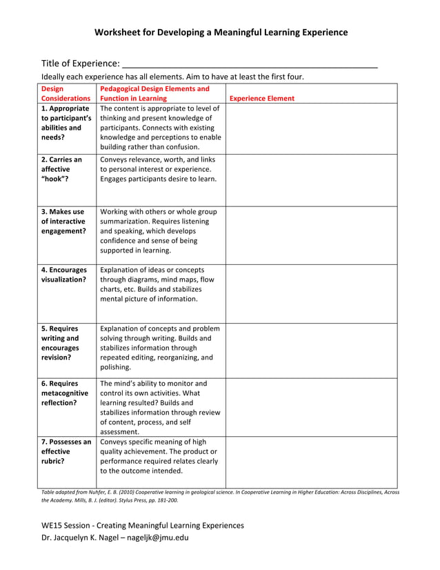 Creating Meaningful Learning Experiences - Worksheet | PDF