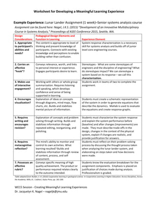 Creating Meaningful Learning Experiences - Worksheet | PDF
