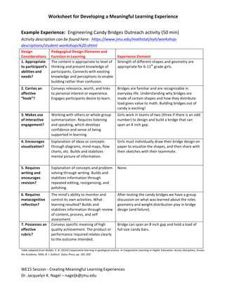 Creating Meaningful Learning Experiences - Worksheet | PDF