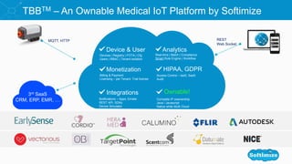 Creating Medical Devices for ioMT | PPT