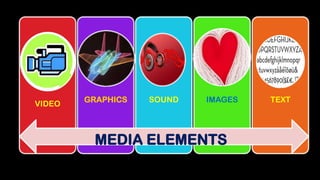 Creating multimedia projects | PPTX