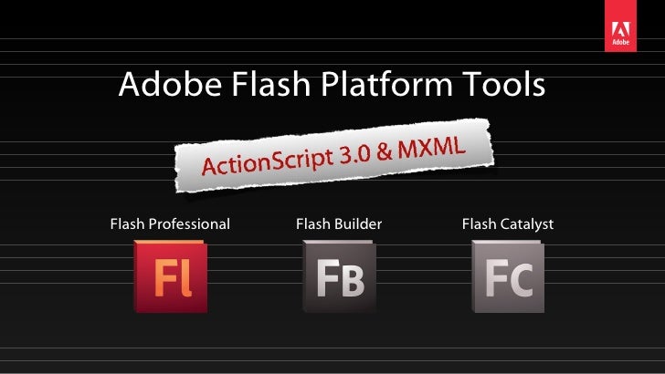 Creating Multiscreen Apps using Adobe Flash Platform
