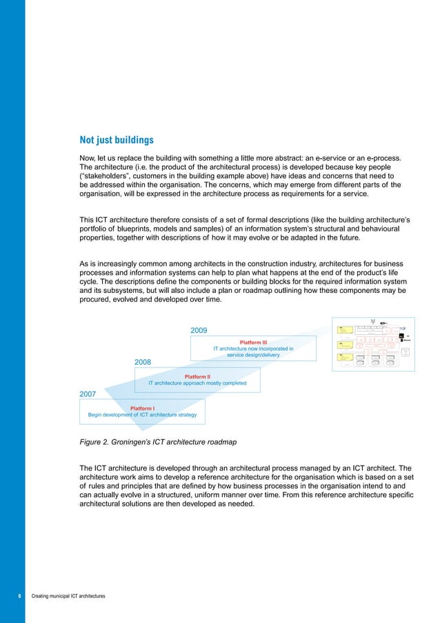 Creating Municipal ICT Architectures - A reference guide from Smart ...