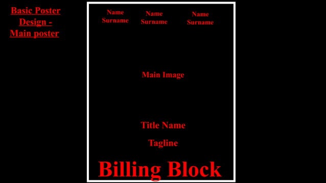 Creating my Ideas for the Midnight Fiend posters.pptx