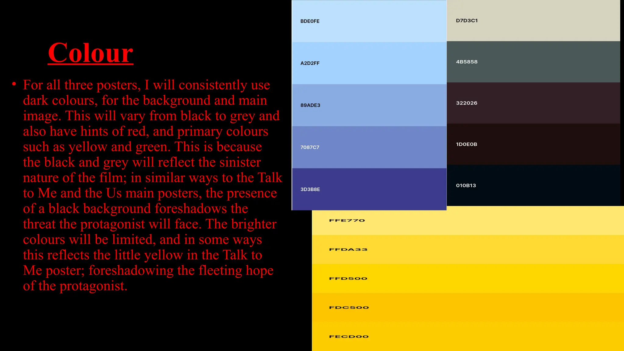 Creating my Ideas Pre Production task.pptx