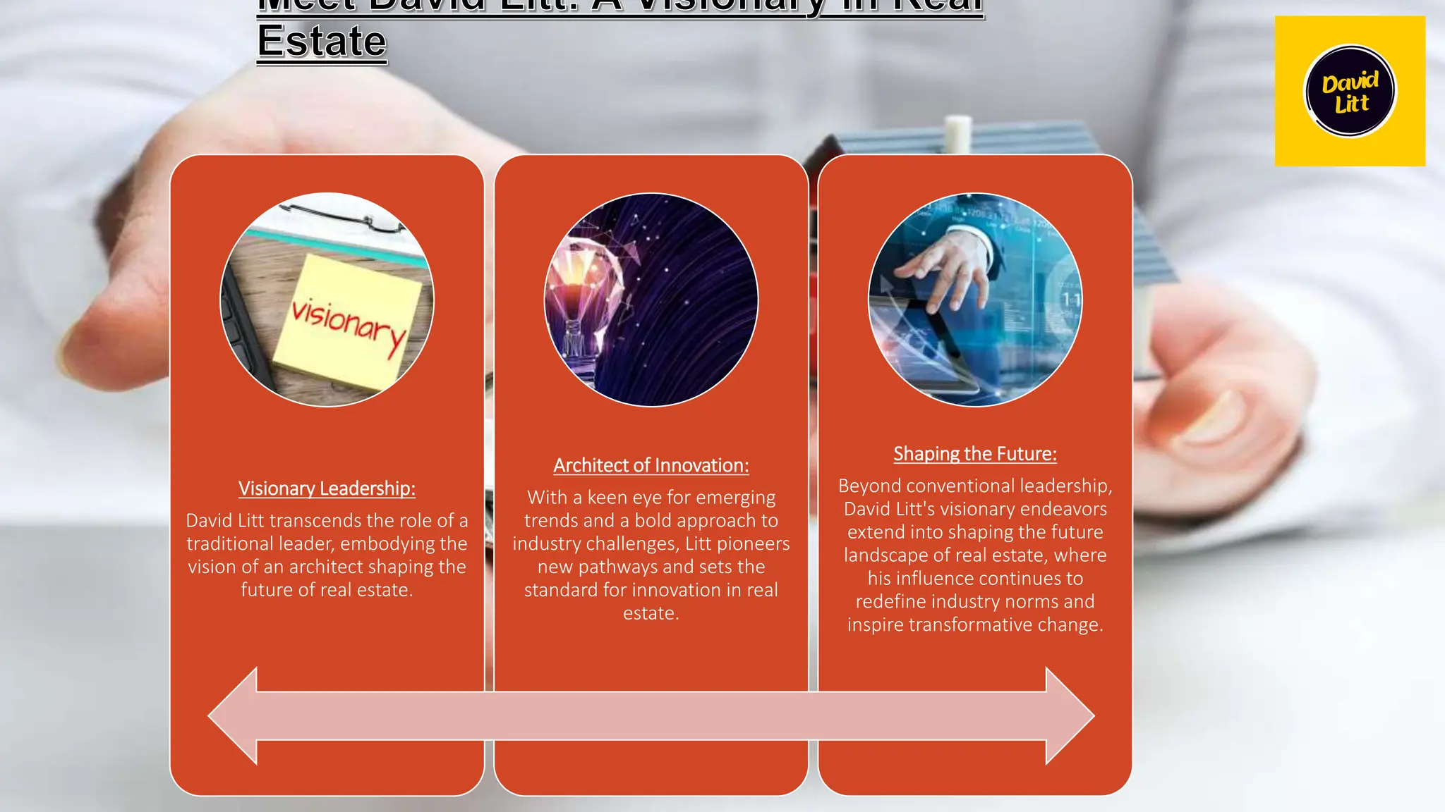 Creating New Horizons: Advancing the Future of Real Estate | PPT