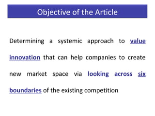 Creating new market space | PPT
