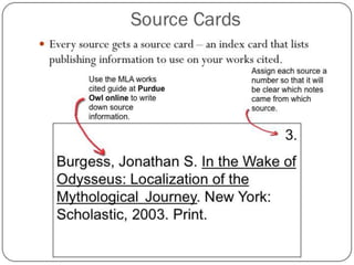 Creating notecards for a research paper | PPT