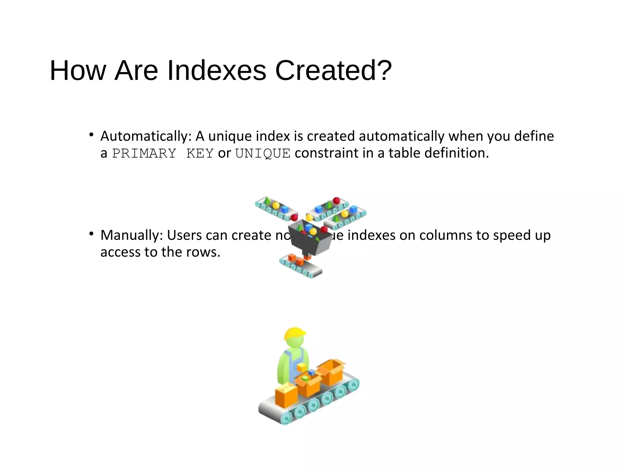 Creating other schema objects | PPT