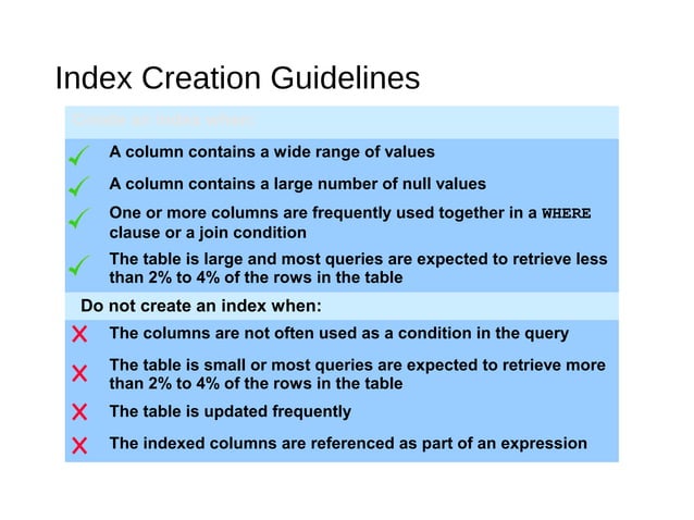 Creating other schema objects | PPT