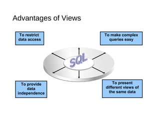 Creating other schema objects | PPT