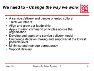 Creating our future together | PPT