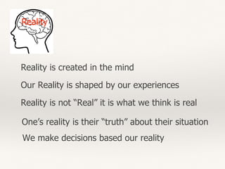 Creating Our Realities Unit Six | PPTX