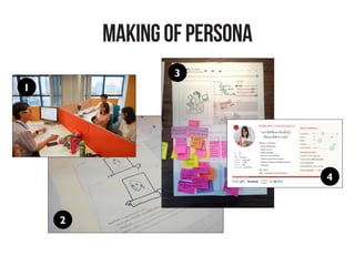 Mini UX Workshop: Creating Persona & Scenario | PDF