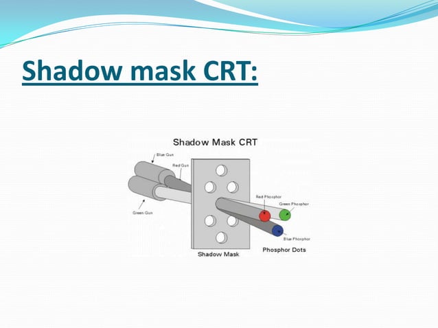 Creating pixels using graphics | PPT