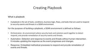 Creating Playbook.pptx