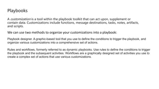 Creating Playbook.pptx