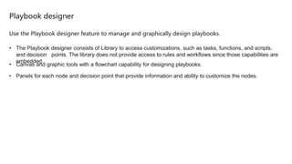 Creating Playbook.pptx