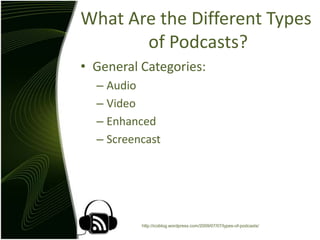 Creating podcasts | PPTX