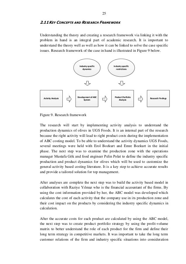 Activity Based Costing Problems And Solutions Telegraph
