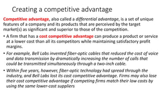 Creating Products and Pricing Strategies to Meet Customers' Needs.pptx