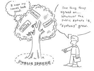 Creating Public Value Cartoons | PPT