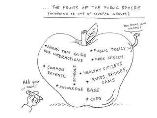 Creating Public Value Cartoons | PDF
