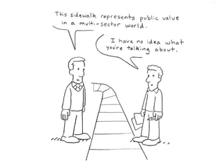 Creating Public Value Cartoons | PDF