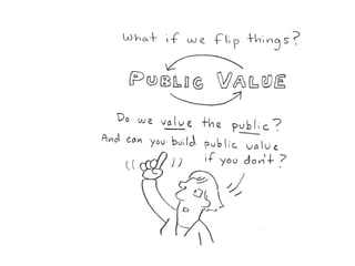 Creating Public Value Cartoons | PPT