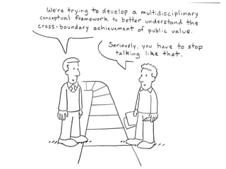 Creating Public Value Cartoons | PDF