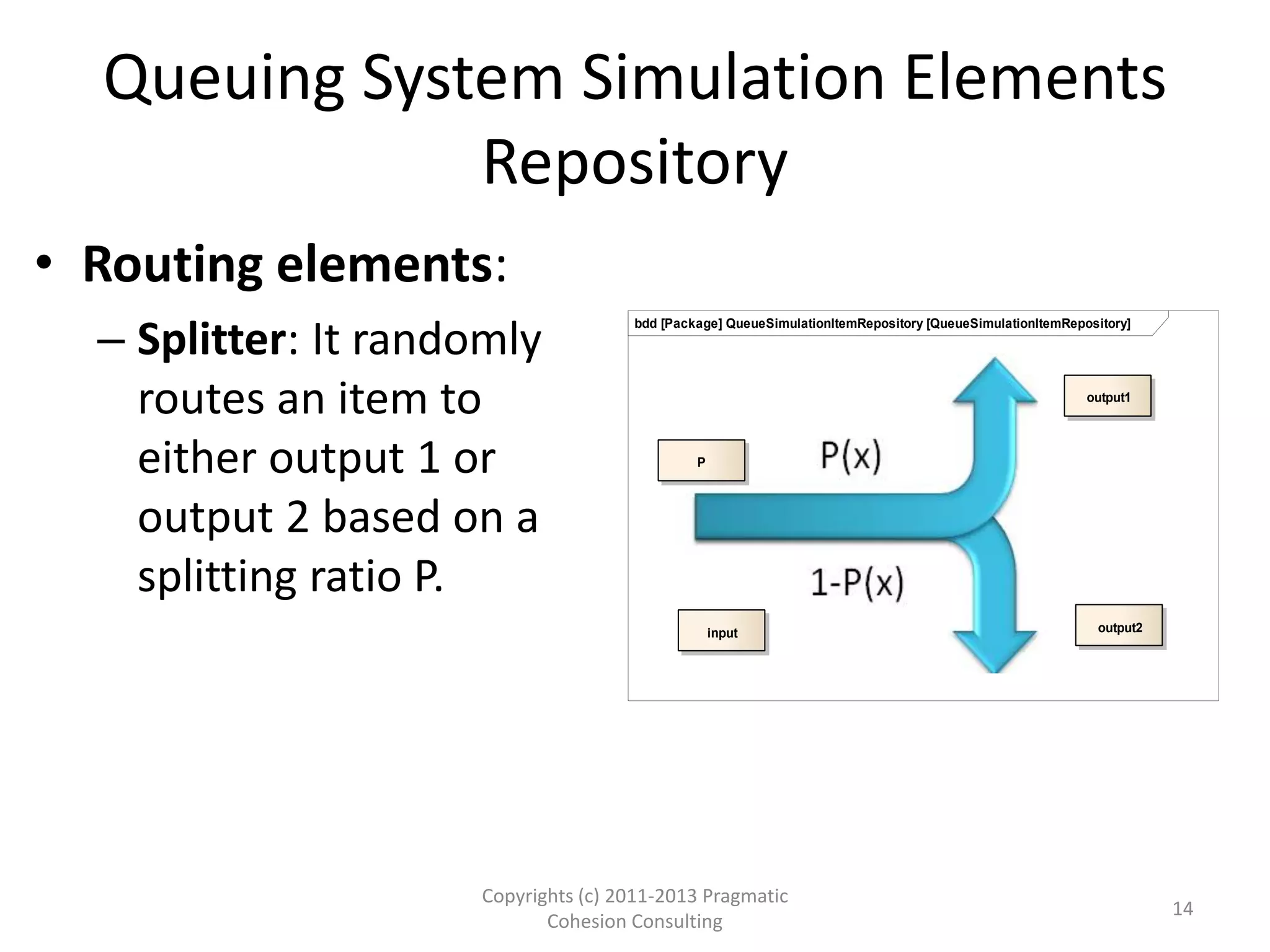 Creating Queuing System Simulations With Enterprise Architect Sysml