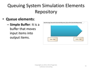 Creating queuing system simulations with enterprise architect sysml parametric models | PDF