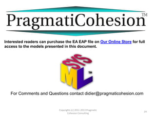 Creating queuing system simulations with enterprise architect sysml ...